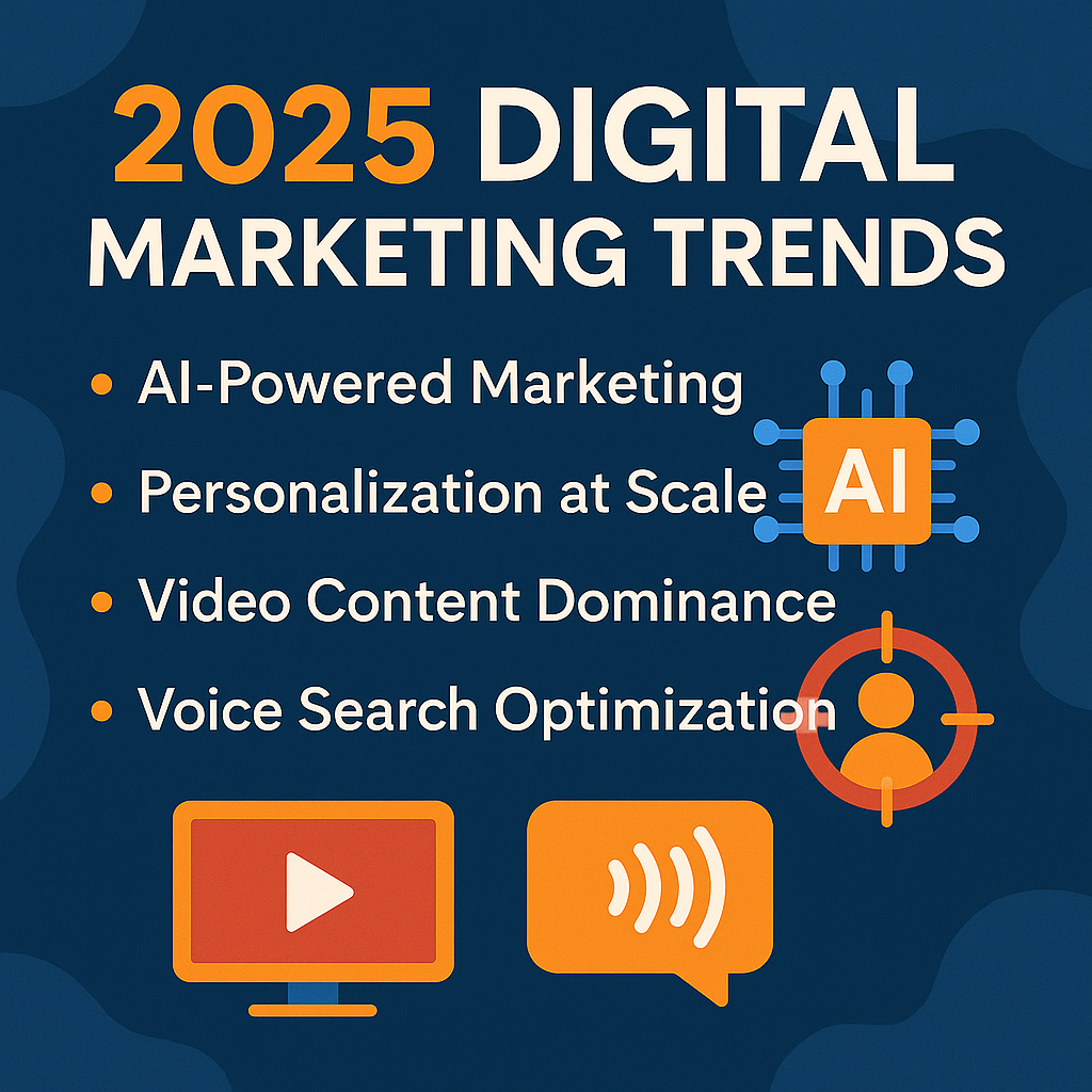 2025 Digital Marketing Trends Predictions - Bizopia